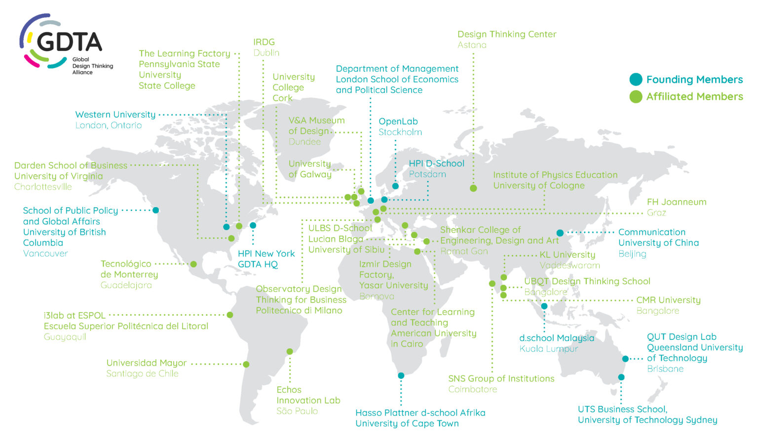 Global Design Thinking Alliance - Home